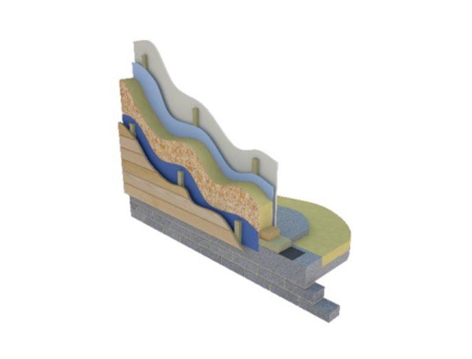 Proven Concept | SIP Panel | SIPS UK